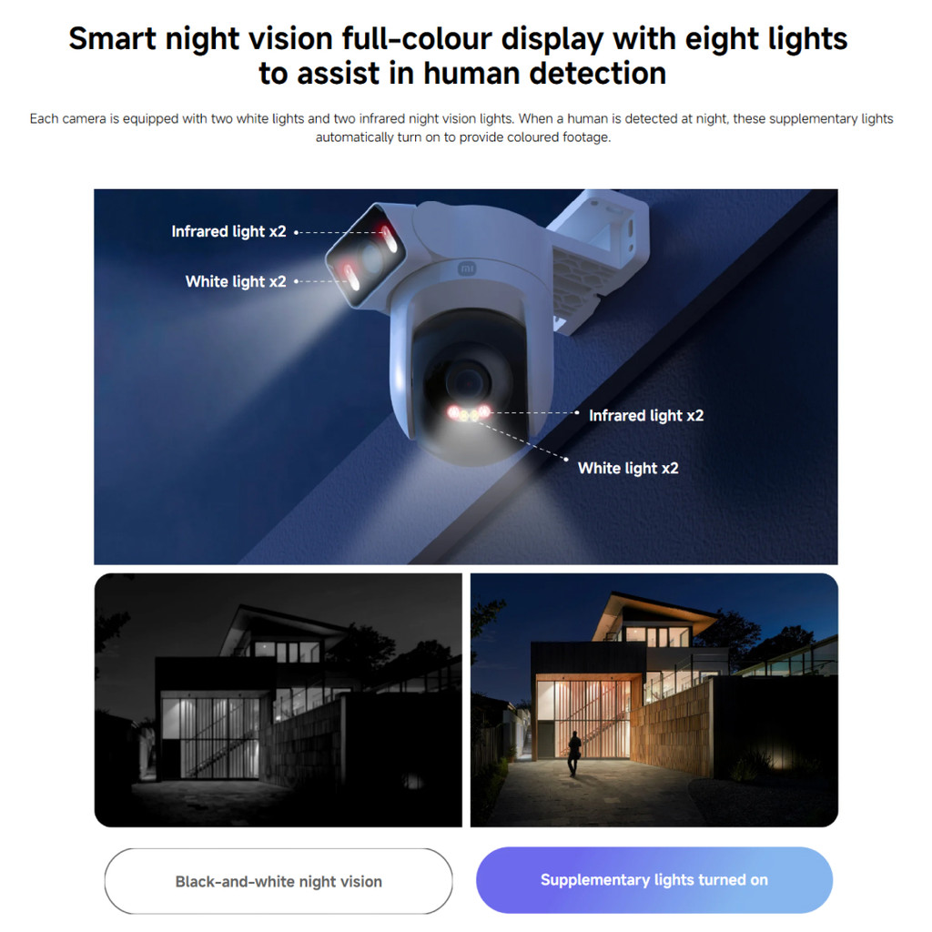 Jual Xiaomi Outdoor Camera CW500 Dual CCTV Outdoor Dual Lensa 4MP Fixed ...