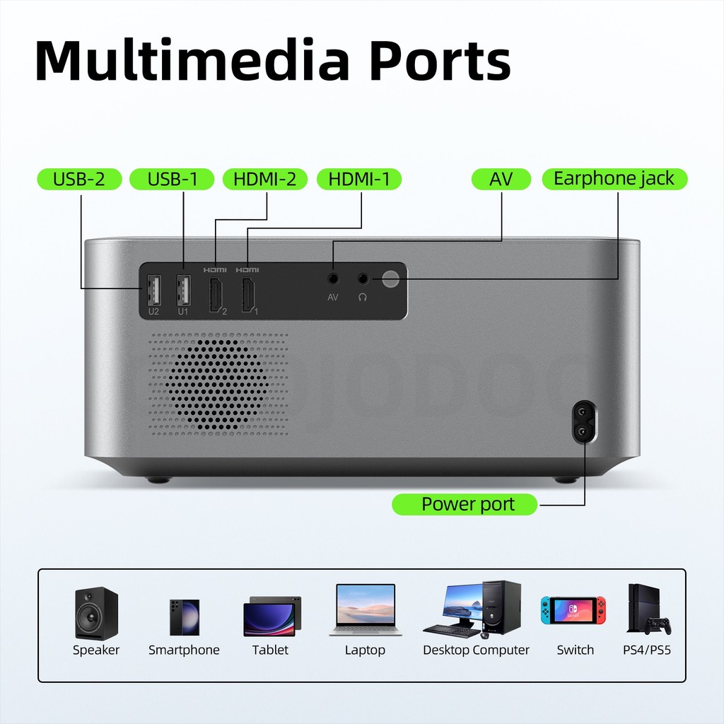 Jual GOOJODOQ Netflix Autentik 4K Wireless Projector Full HD 1080p 600 ...