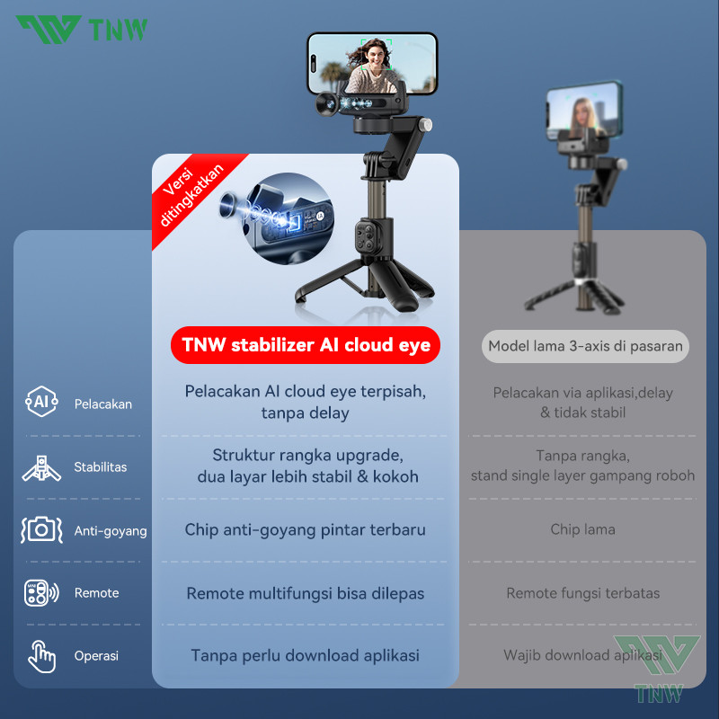 Jual TNW Q19 AI Gimbal Stabilizer Auto Face Tracking Stabilizer ...