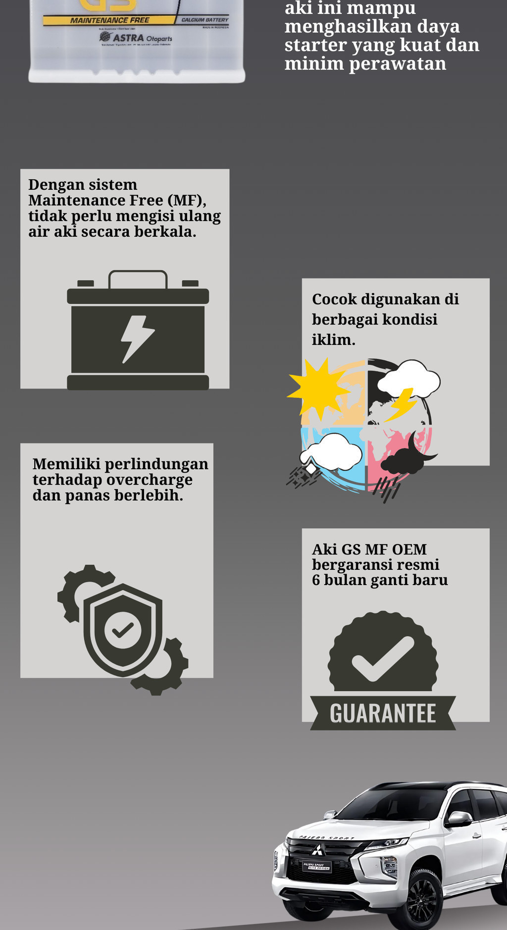 Jual GS MF OEM Astra Aki Kering Mobil BYD M6 355LN2 / LN2 12V / 60Ah ...