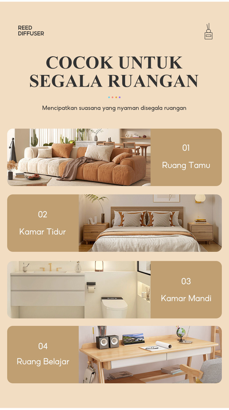 Jual OHSOME - Sense More Reed Diffuser Town Scent Pewangi Ruangan 100ml ...