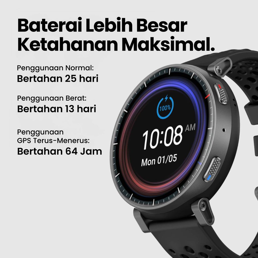 Jual (PRODUK BARU)Amazfit Official | Active Max GPS Smartwatch ...