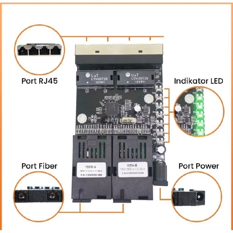 Jual Media converter HTB 2FO 4Lan PCBA Board | Shopee Indonesia