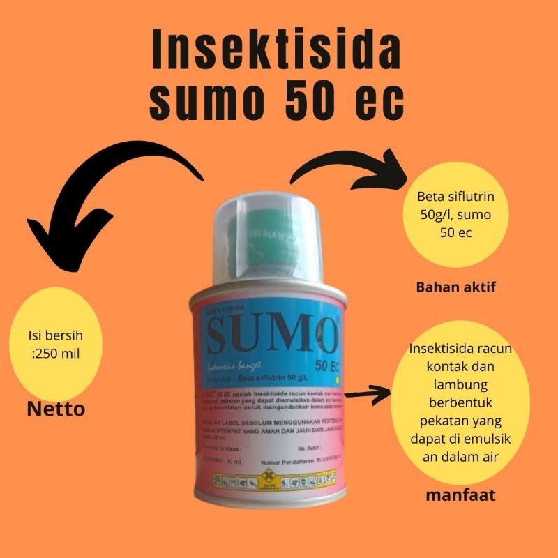 Jual INSEKTISIDA SUMO 50 EC- 250 ML | Shopee Indonesia