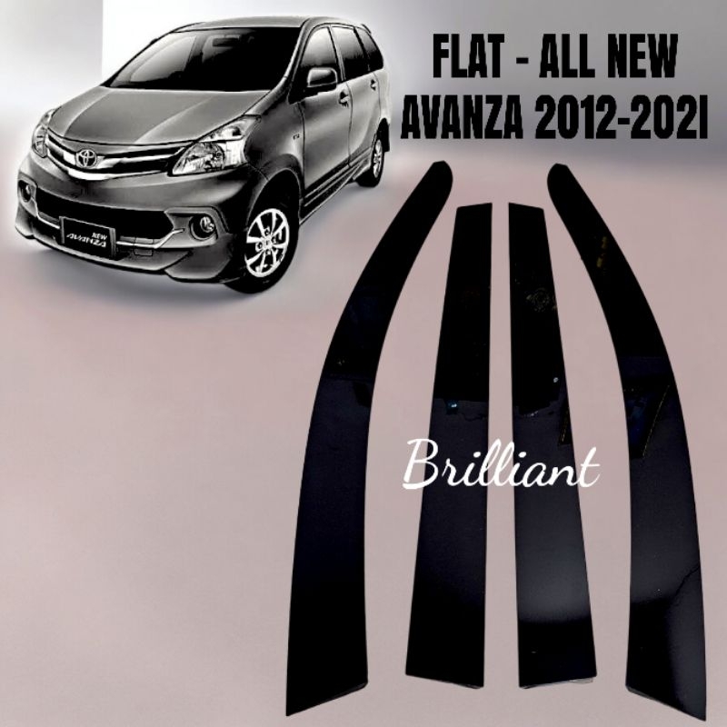 Jual RX Talang Air 4 Pintu - Avanza / All New Avanza - Model Slim Flat Rata | Shopee Indonesia