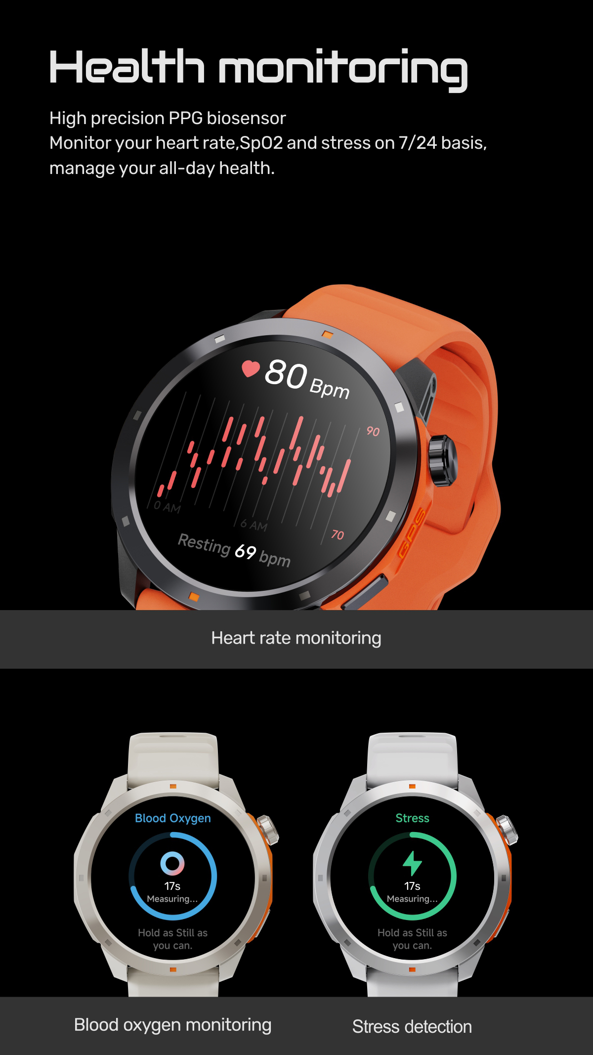 Jual 【GPS】Aolon Navi R3 Jam Tangan Smartwatch GPS Map Amoled AOD ...