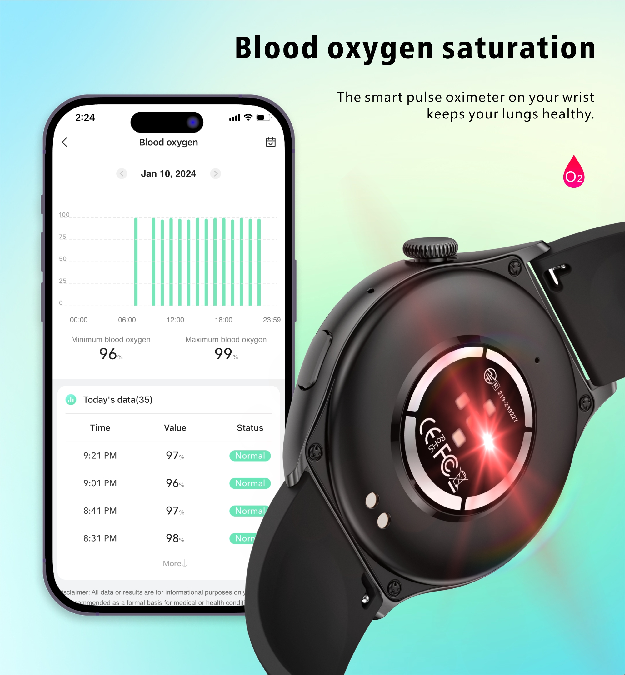 Jual Aolon Mars R3 Jam Tangan Smartwatch Pria Running Pace 60Hz AMOLED Screen AOD Metal Case ...