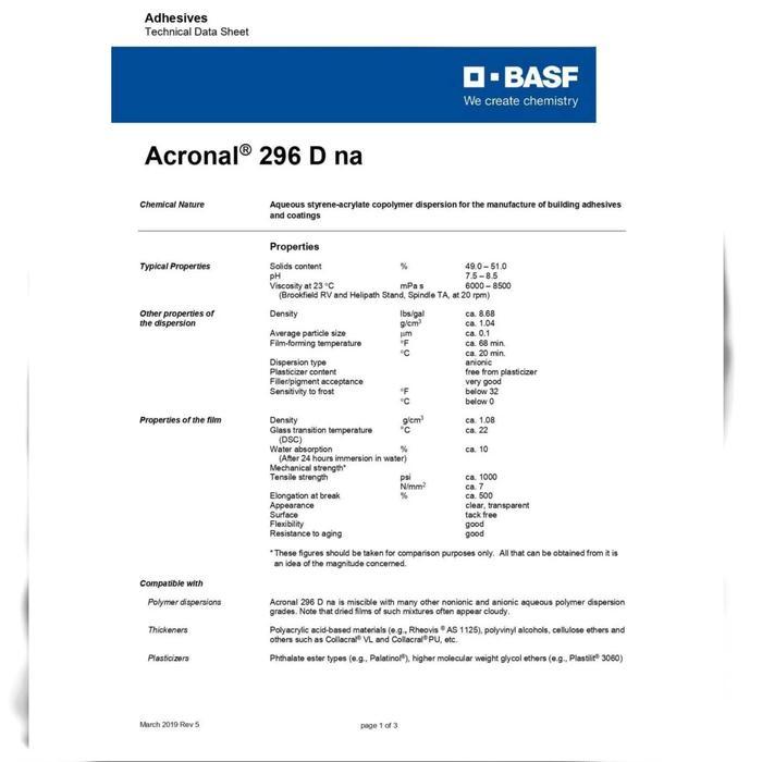 Jual Binder Acrylic Styrene 296D @20kg ( u/Produksi Cat Tembok dll ...