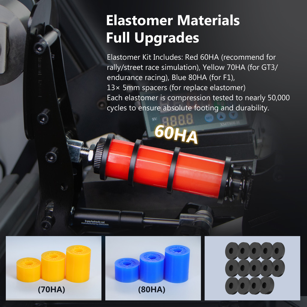 Jual SIMSONN Plus X Simracing Pedals PC Sim Racing Simulator Pedal Load ...