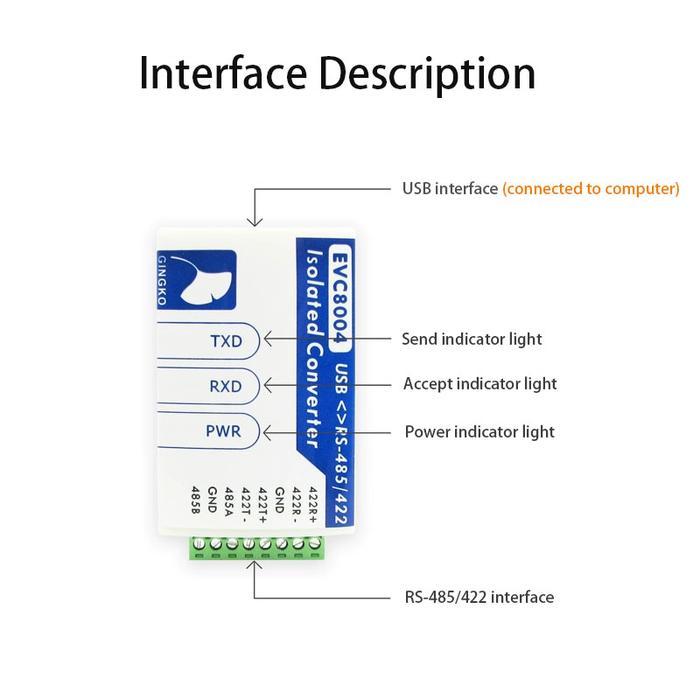 Jual Usb To Rs485 422 Serial Port Interface Converter 2-In-1 Magnetic ...