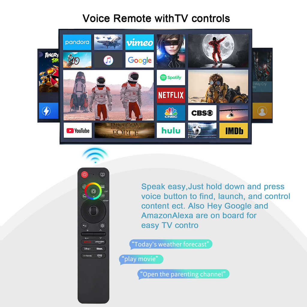 Jual Replacement for lG MR25GA Magic Remote Fit for 2025 LG Smart TVs ...