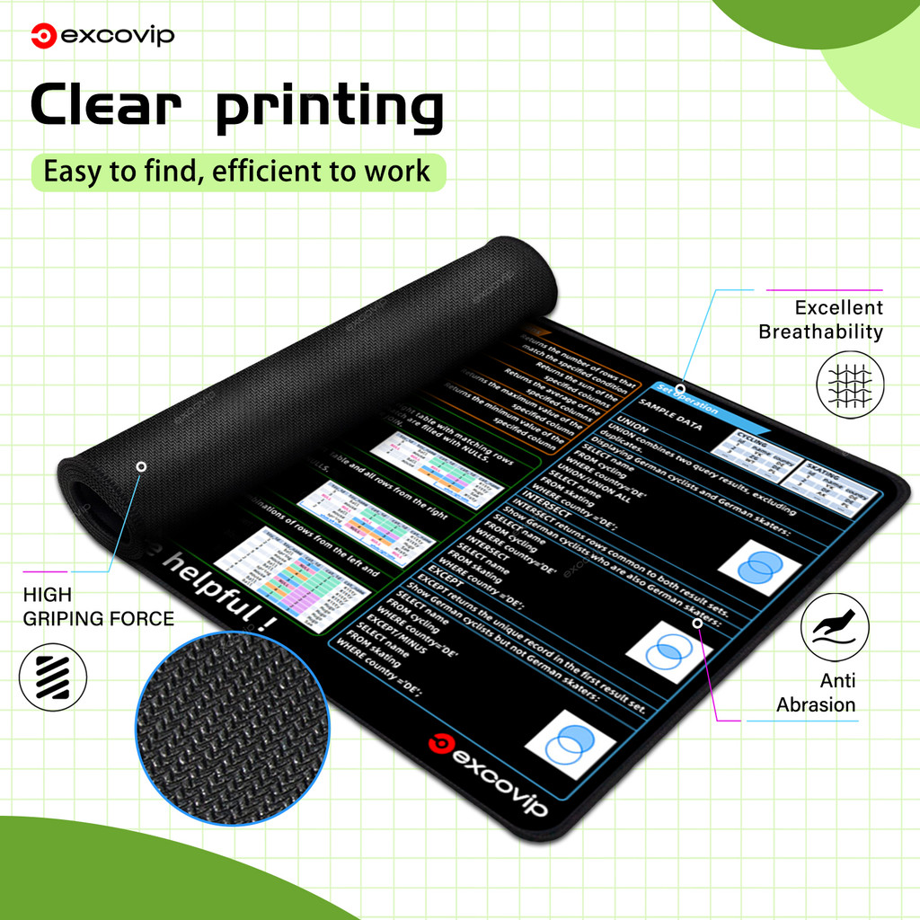 Jual EXCO SQL Programing Mouse Pad Large Cheat Sheet Shortcut Keyboard ...