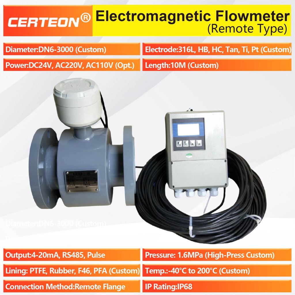 Jual IP68 Split Type Electromagnetic Flow Meter for Liquid Pipe ...