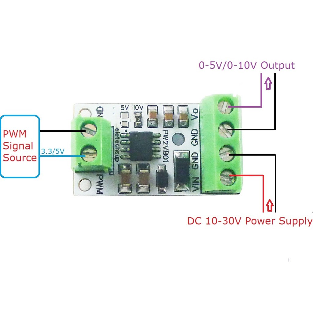 Jual 0-5V/0-10V Frequency To Voltage Module Pwm To Dac Converter Plc ...