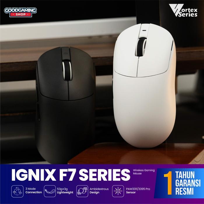 Jual VortexSeries F7 IGNIX / VortexSeries F7 Pro IGNIX Series Vortex F7 ...
