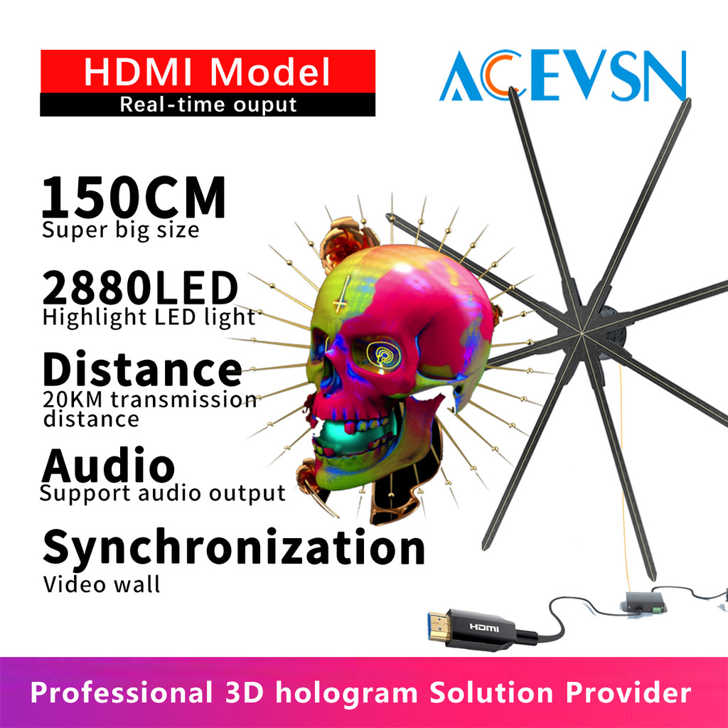 Jual 150cm HDMI Holographic Projector for Event Support, 3D LED Fan ...