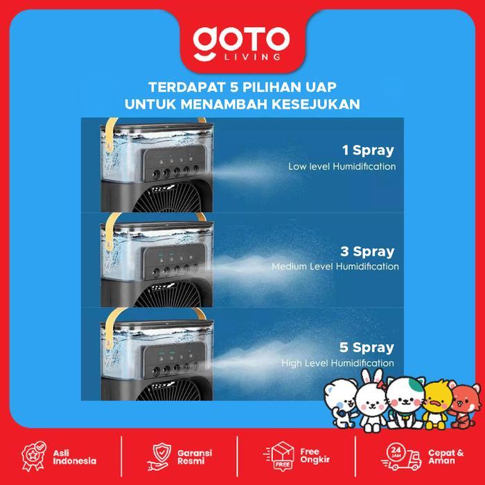 Jual TerbaikGan- Goto [Cod] Travia Air Cooler Fan Kipas Ac Mini ...
