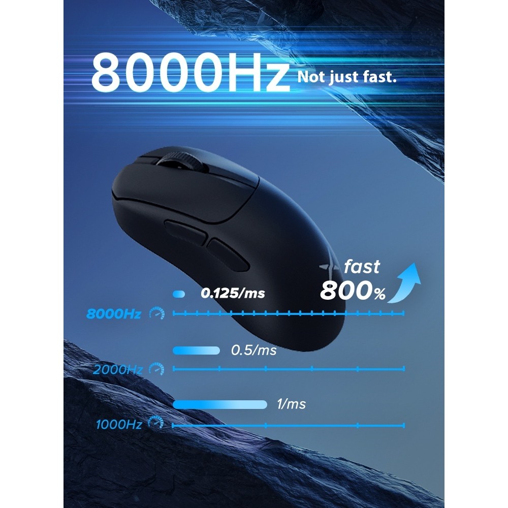 Jual Delux M500 PRO Wireless Bluetooth Tri-Mode Gaming Mouse 8K Return ...