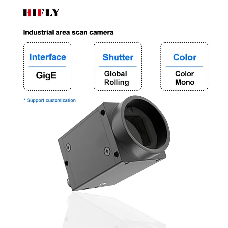 Jual TERBARU 2026HIFLY High frame rate GigE Color Mono CMOS Global ...