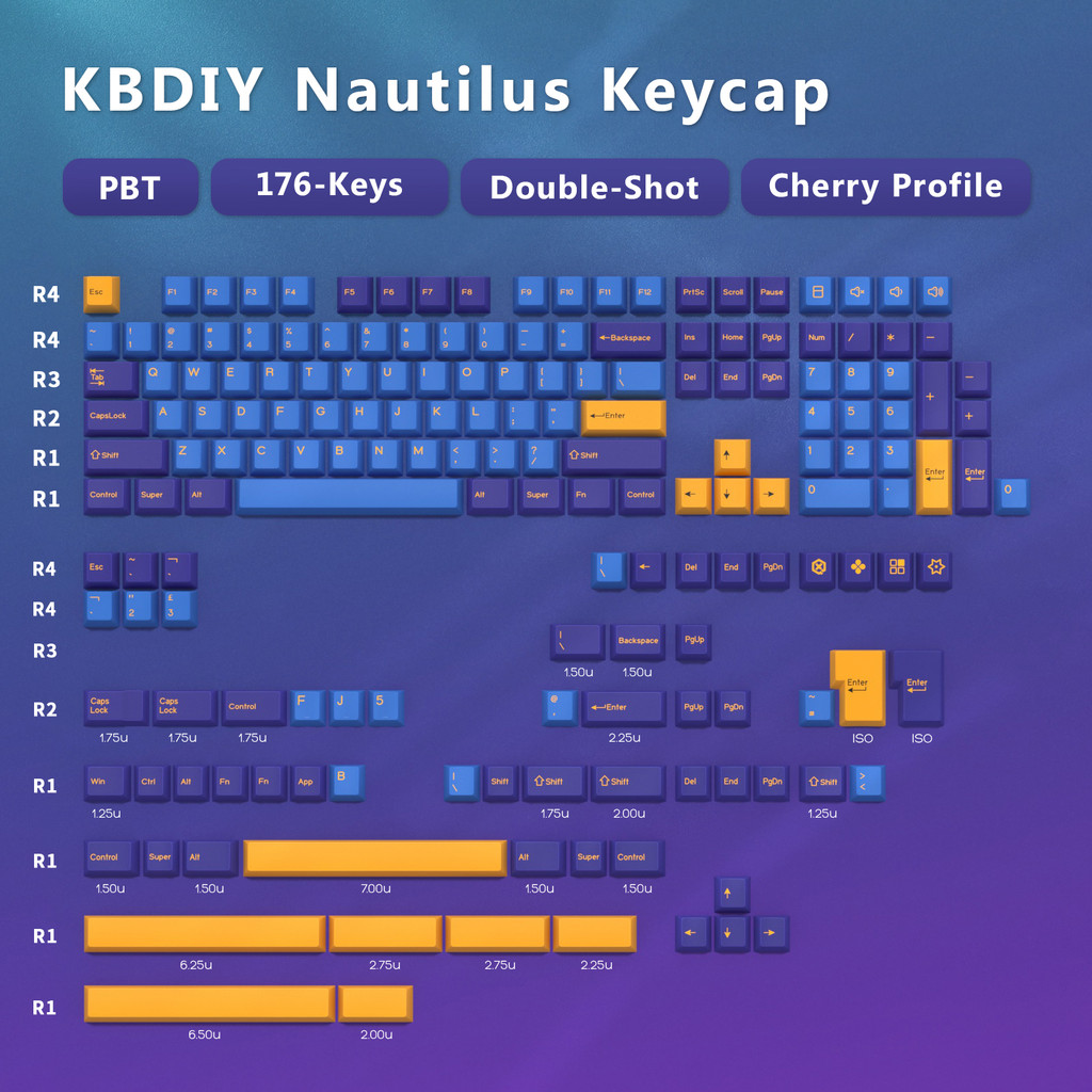 Jual KBDiy Cherry Profile PBT GMK Nautilus Keycaps Set DIY Custom ...