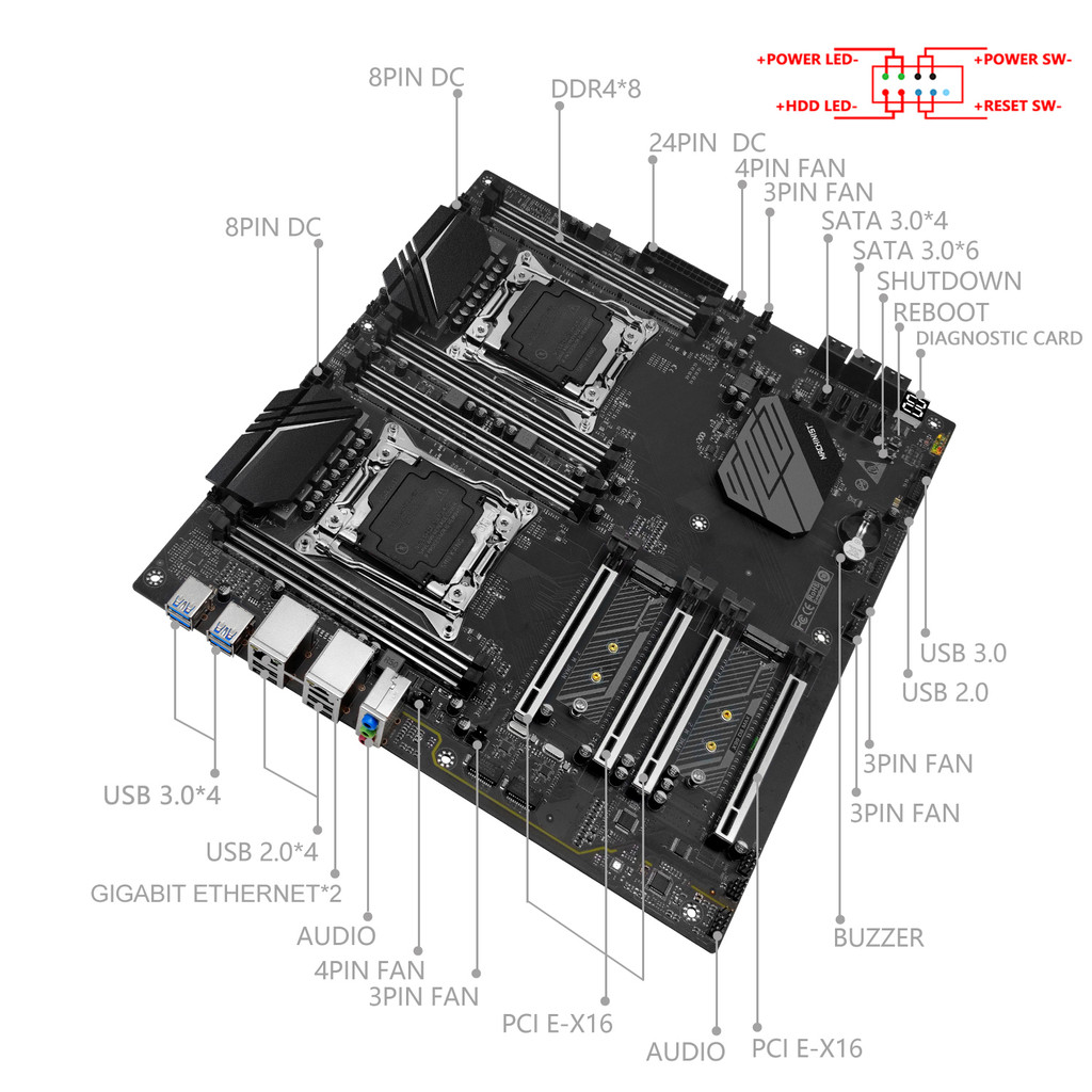 Jual MACHINIST Kit X99 D8 MAX Motherboard Set Combo Dual CPU Xeon E5 ...