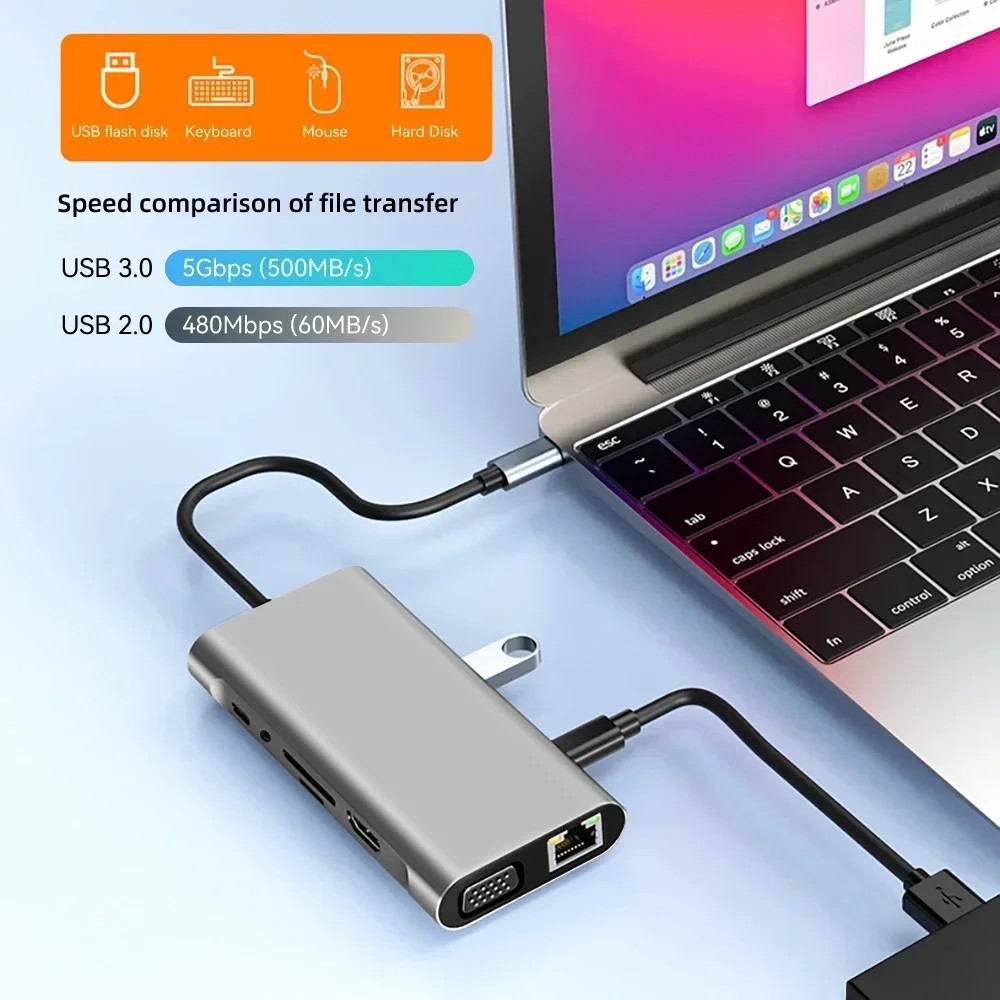 Jual SALE 11 in 1 USB C Docking Station HUB 4K 30Hz Type C to HDMI ...