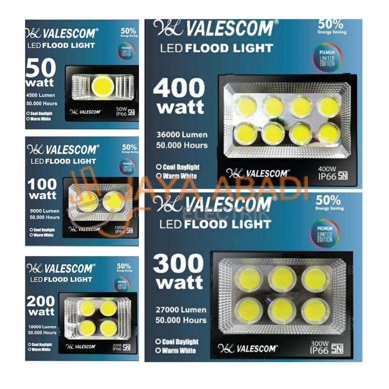 Jual New lampu led sorot tembak cob 50 100 200 300 400 watt SNi super bright | Shopee Indonesia