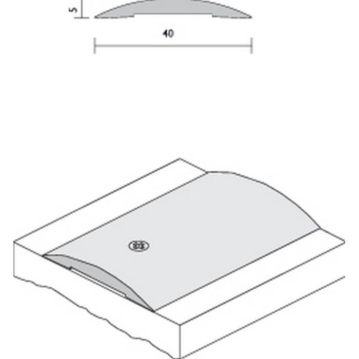 Jual RAVEN Threshold Plate RP82 100cm in Silver - Tanggul Air Bawah ...