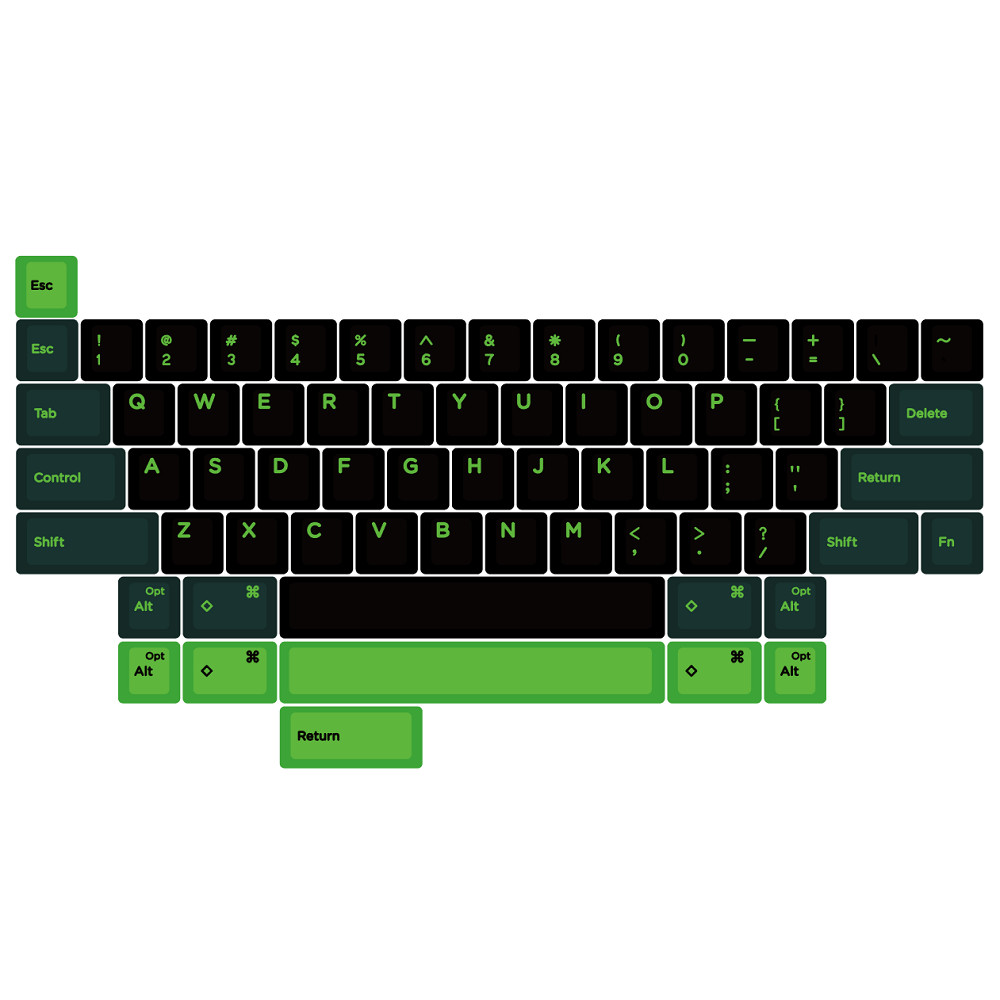 Jual Domikey hhkb abs doubleshot keycap semiconductor set hhkb profile ...