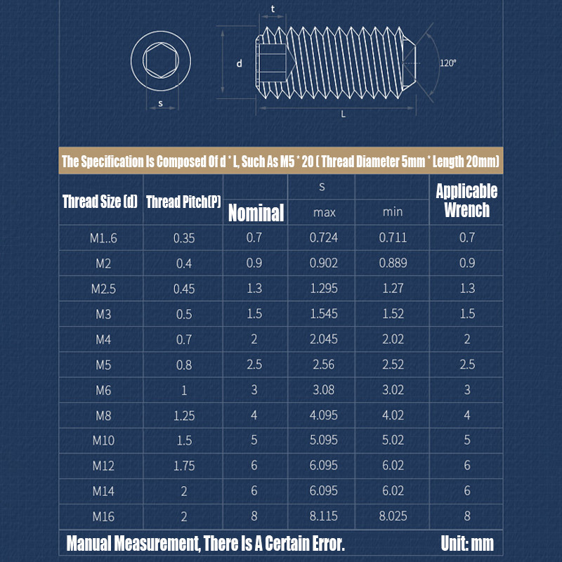 Jual 1-50pcs M2 M2.5 M3 M4 M5 M6 M8 M10 M12 Brass Hexagon Socket Set Screws With Cup Point Grub ...