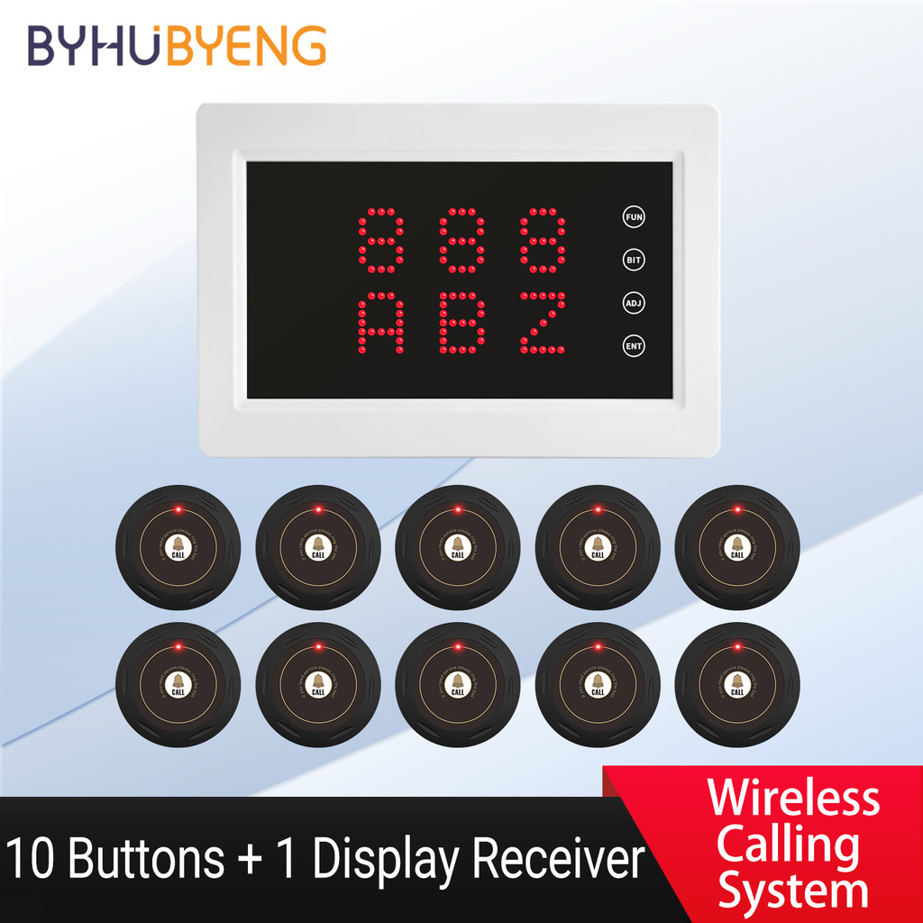 Jual Restaurant Pager System LED Number Screen Monitor Receiver ...