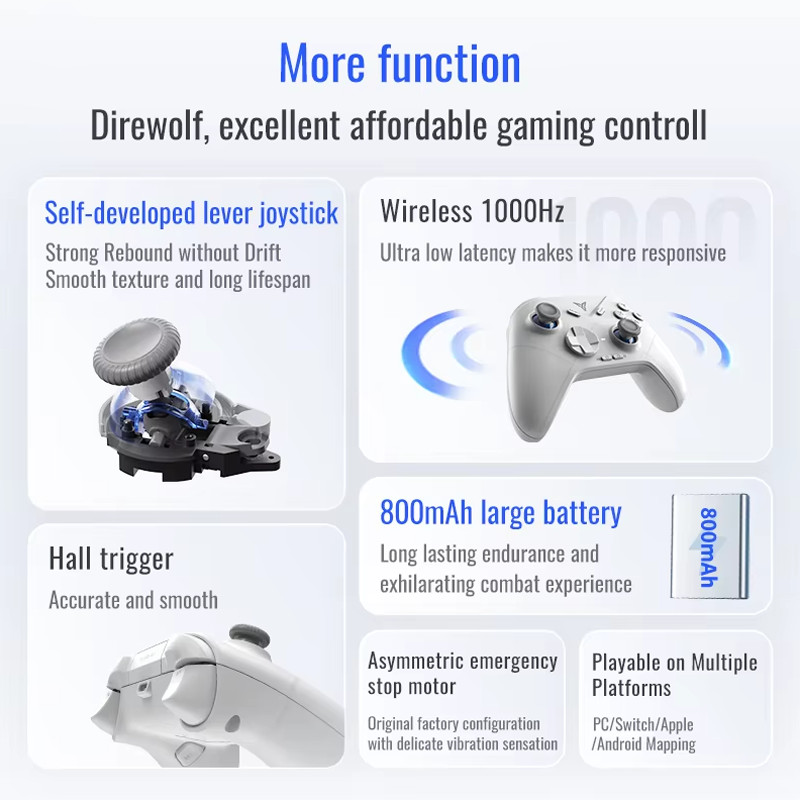 Jual Flydigi Direwolf 3/Direwolf2/Dune Fox Gamepad, Wireless Game ...