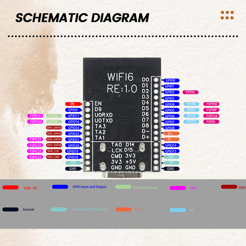 Jual Wifi6 Esp32 C6 Development Board Risc-V 32-Bit Esp32-C6 N4 Bt Wifi ...