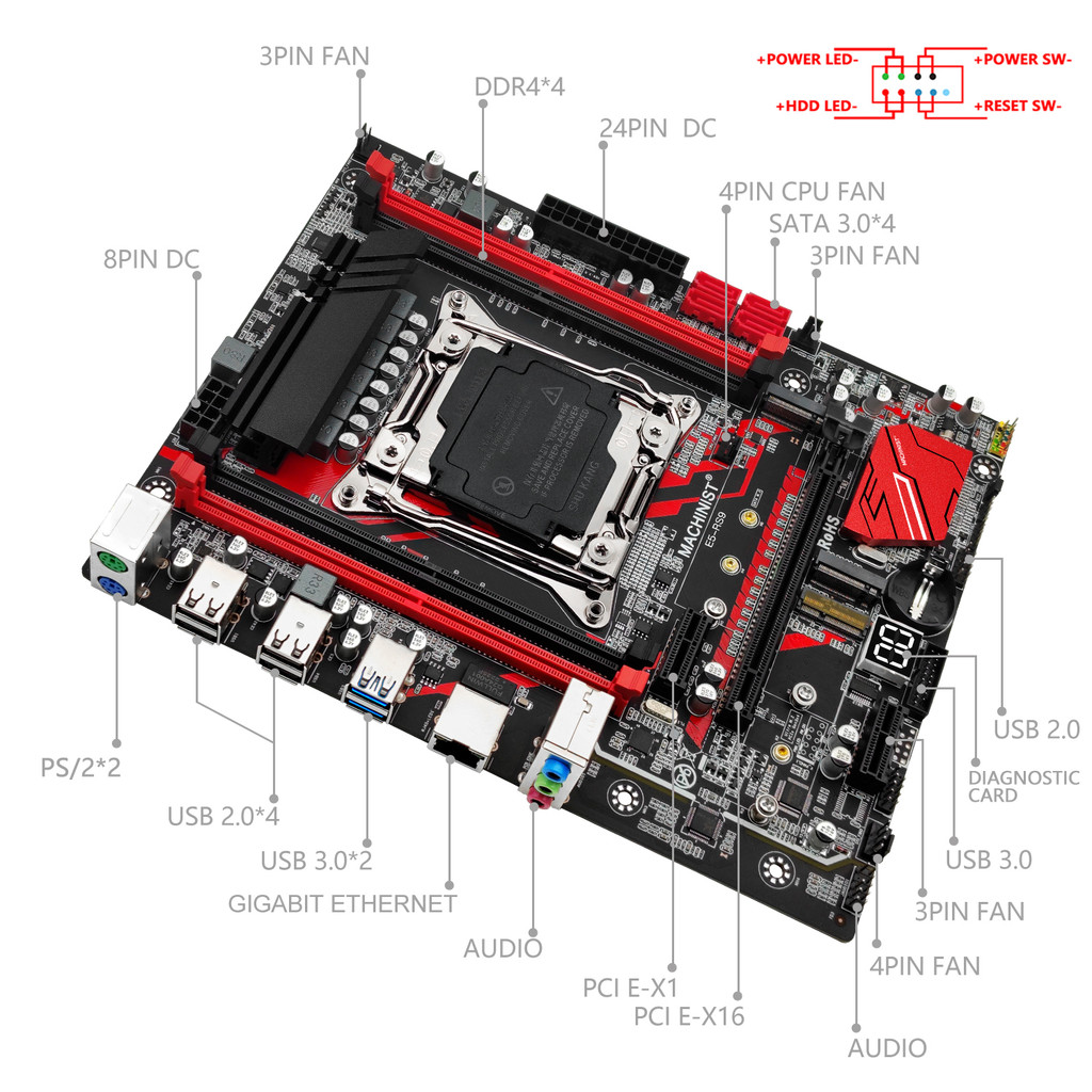 Jual MACHINIST X99 RS9 Motherboard Set LGA 2011-3 Combo Kit Xeon E5 ...
