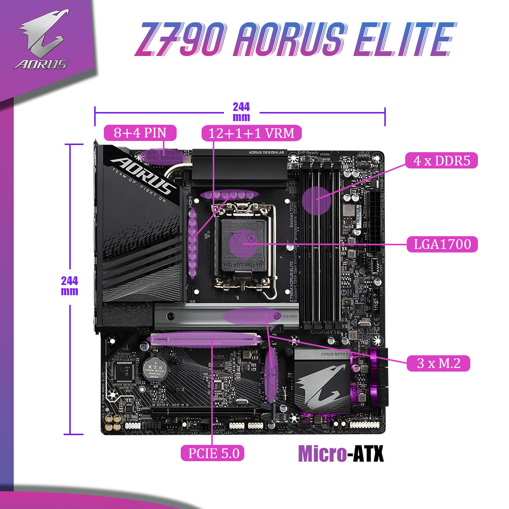 Jual GIGABYTE Z790M AORUS ELITE DDR5 LGA1700 Motherboard Kit With Intel ...