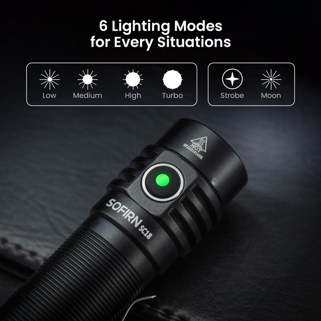 Jual Sofirn SC18 1800lm EDC Flashlight USB C Rechargeable SST40 LED ...