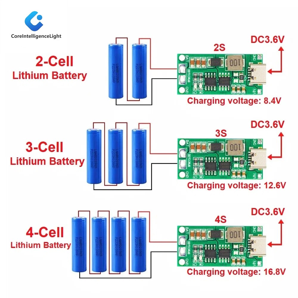 Jual Type C Bms 2S 3S 4S 1A 2A 4A 18650 Lithium Battery Charger Board ...