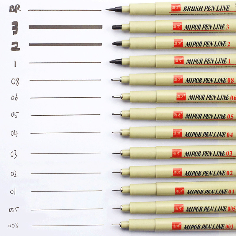 Jual Pigment Liner Micron Pen Set Neelde Drawing Pens lot 005 01 02 03 ...