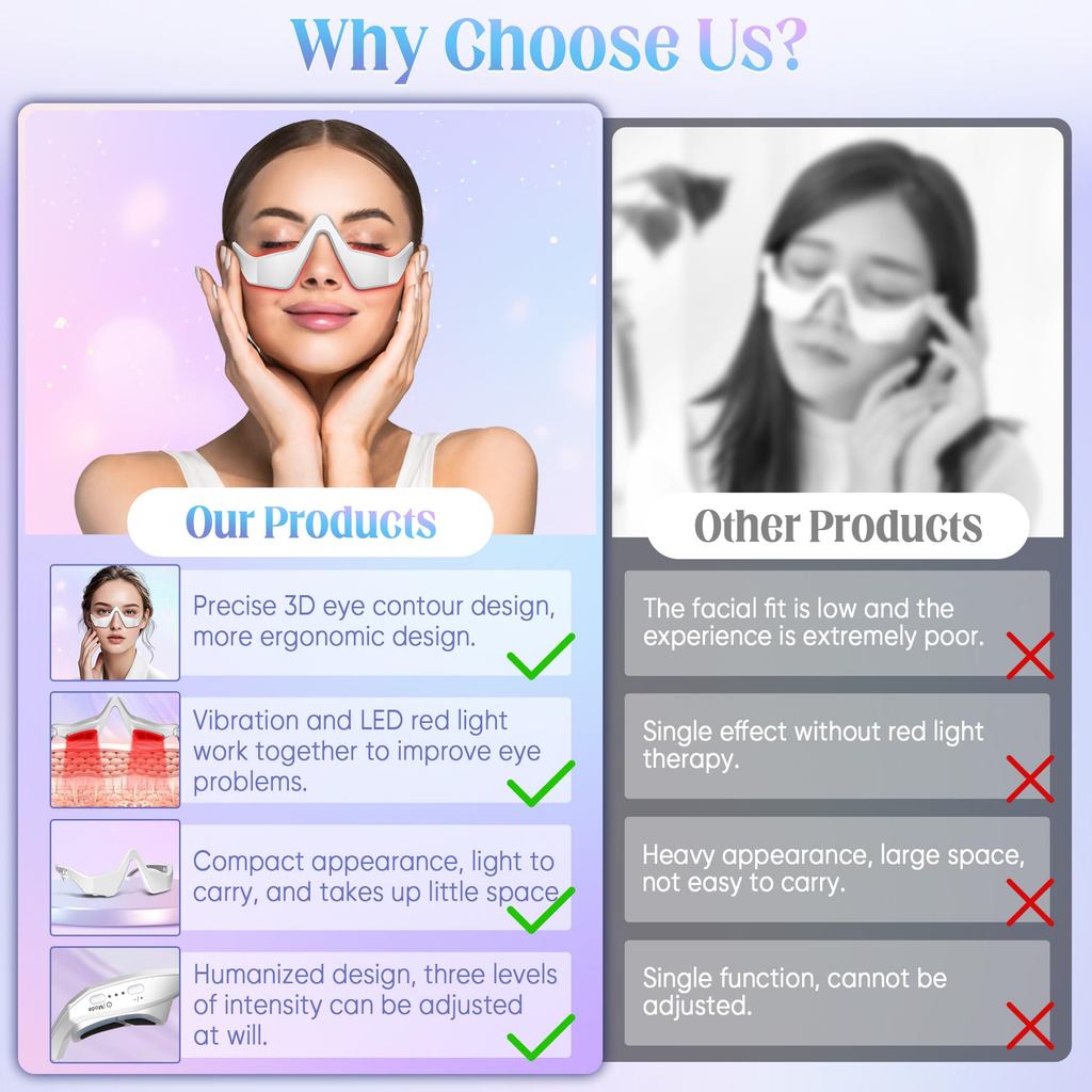 Jual Red Light Therapy Device Microcurrent Eye Massager Red Light Eye ...