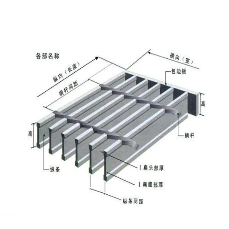 Jual Galvanized Heavy Duty Outdoor Custom 304 316 316L Stainless Steel ...