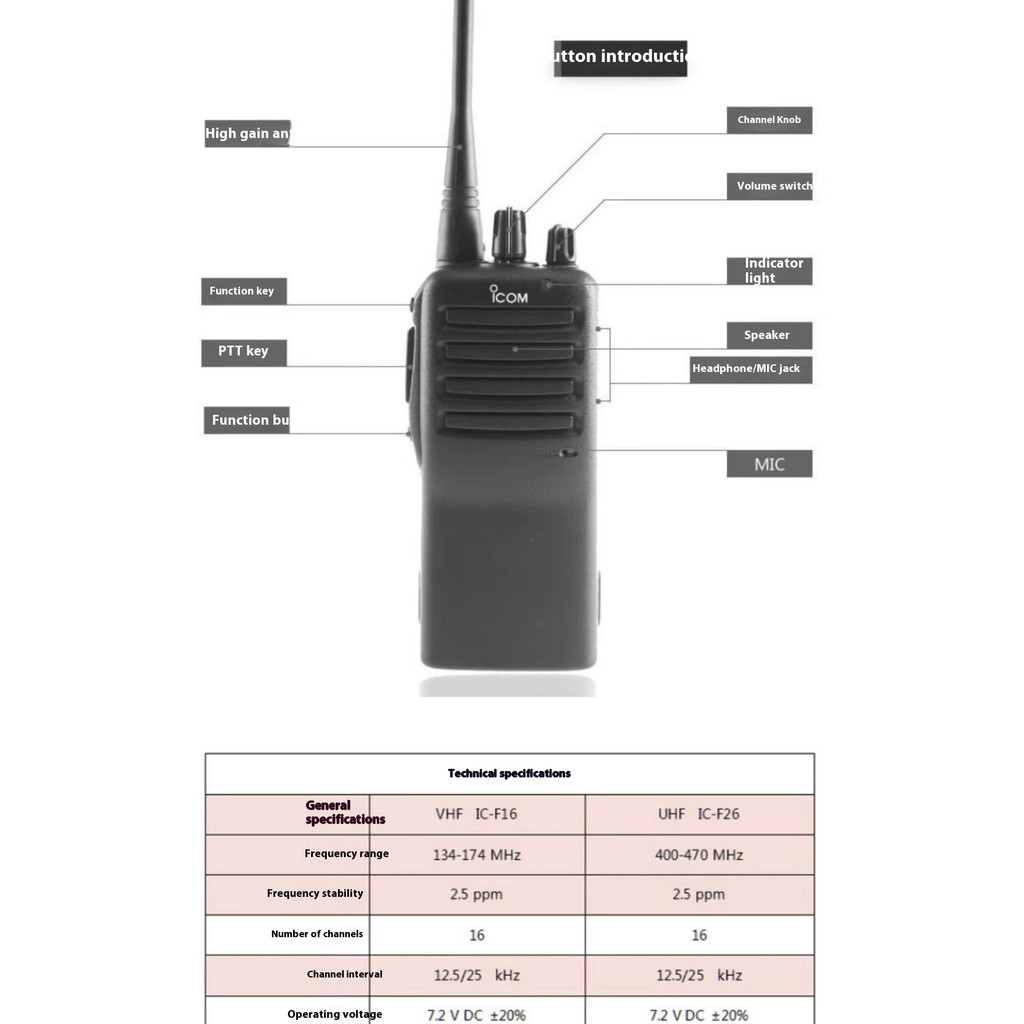 Jual ICOM IC-F16 IC-F26 walkie talkie IC F16 F26 Handheld long-distance ...