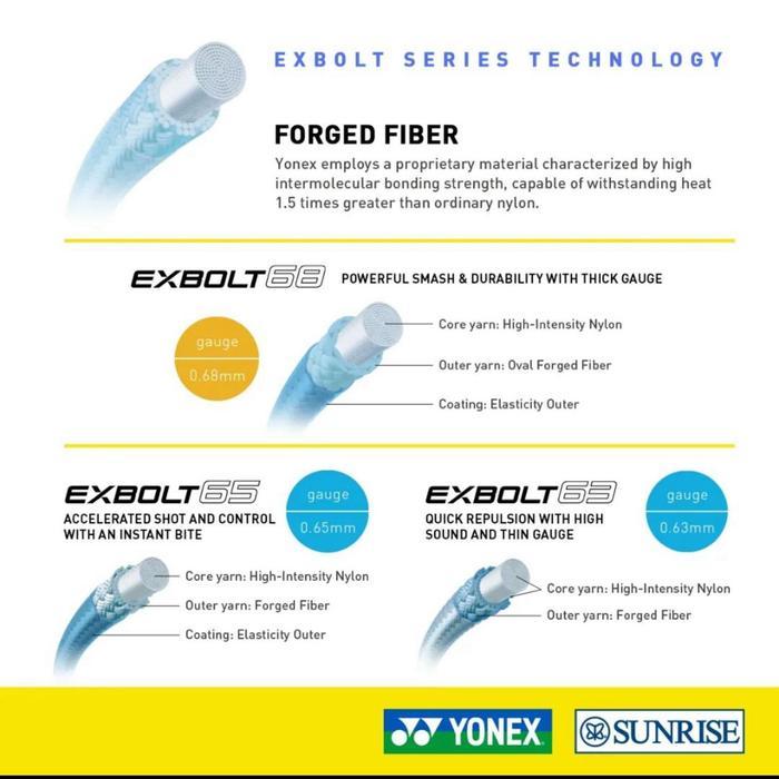 Jual Promo Senar Badminton Yonex Original String Exbolt 68 Original ...