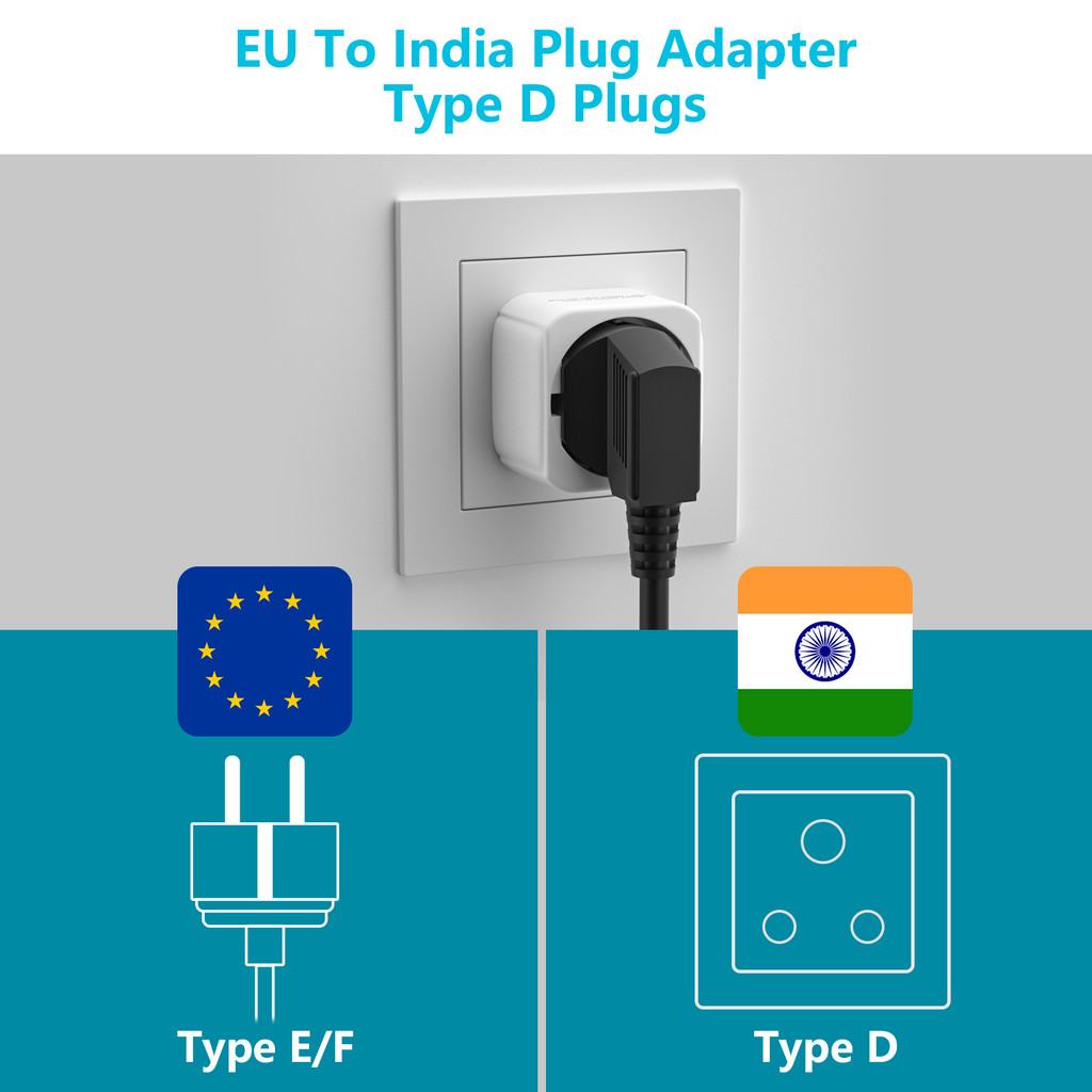 Jual 2-Piece Eu To India Travel Plug Adapter Universal Power Converter ...