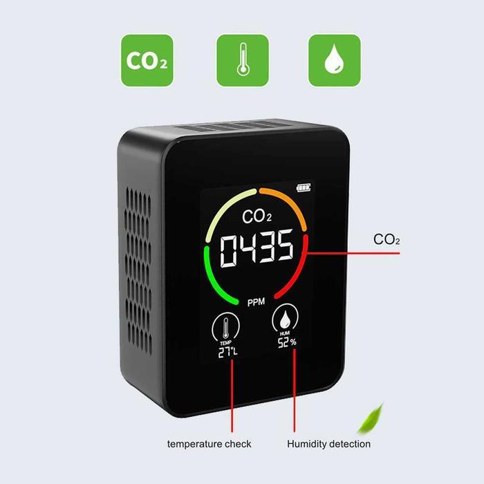 Jual ALAT DETEKSI SENSOR KUALITAS UDARA POLUSI AIR QUALITY CO2 TVOC ...