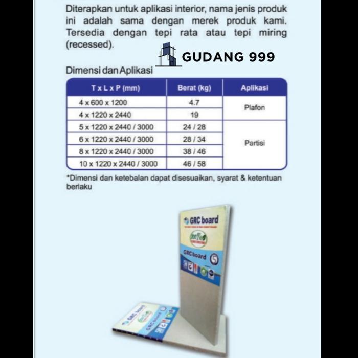 Jual GRC Board Terlengkap & Harga Terbaru Mei 2026 | Shopee Indonesia