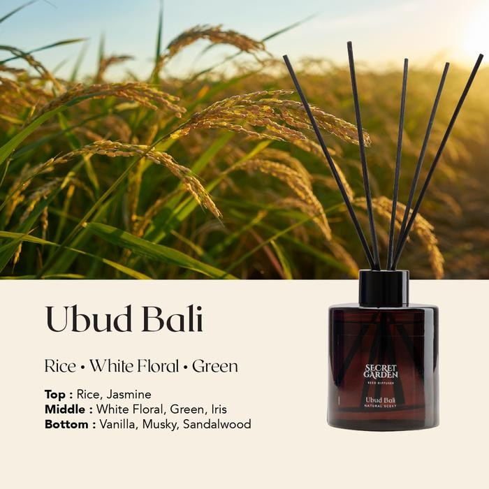 Jual Secret Garden - Ubud Bali Aroma Reed Diffuser 140ml Pengharum ...