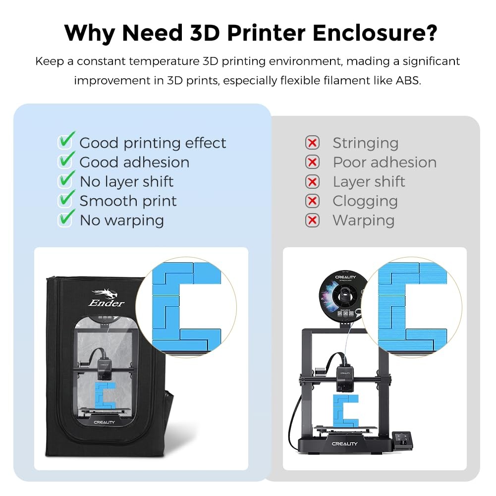 Jual CREALITY 3D Printer Enclosure For Ender-3 Ender-3 Neo Ender-3 V2 ...