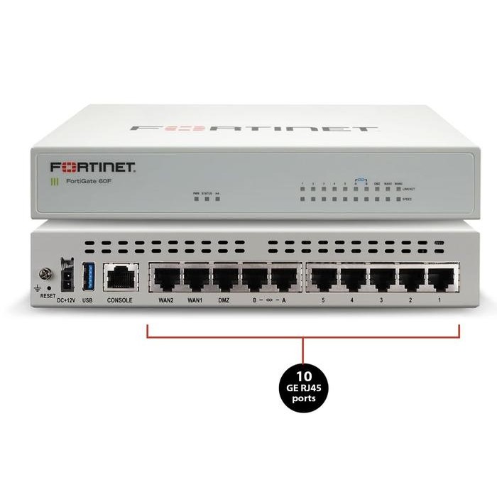 Jual t7kg- Fortinet Fortigate Fg-60F (Utm Bundle License 24X7 And Nbd ...