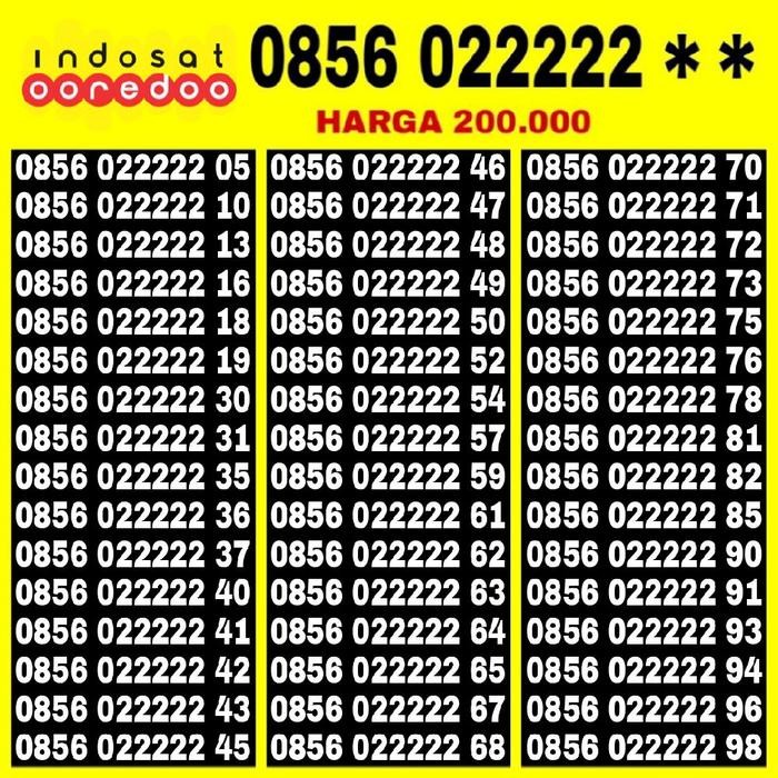 Jual BdGGadget- Nomor Cantik Indosat Oredoo 4G Lte Kartu Perdana Sim ...