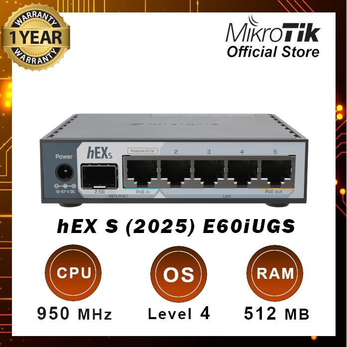Jual Mikrotik hEX S (2025) E60iUGS affordable wired router featuring a ...